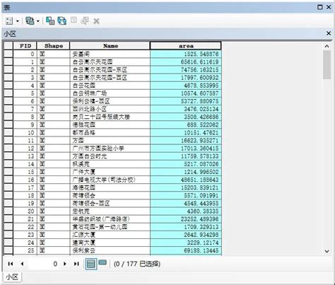 如何通过arcgis计算小区容积率 arcgis怎么算容积率 csdn博客