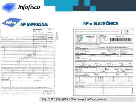 Curso Nfe Mod 55 Versão 2 0