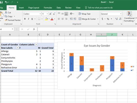MS Excel Services For Organizing Managing Formatting Analysis Of