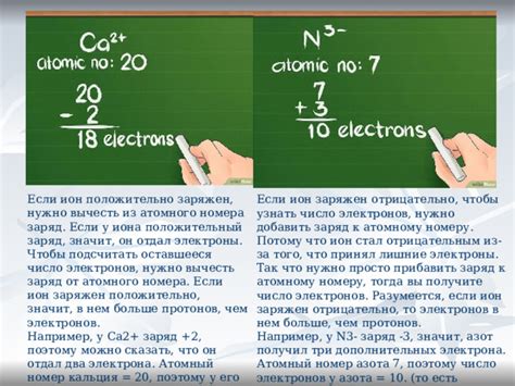 Презентация на тему Основные законы химии