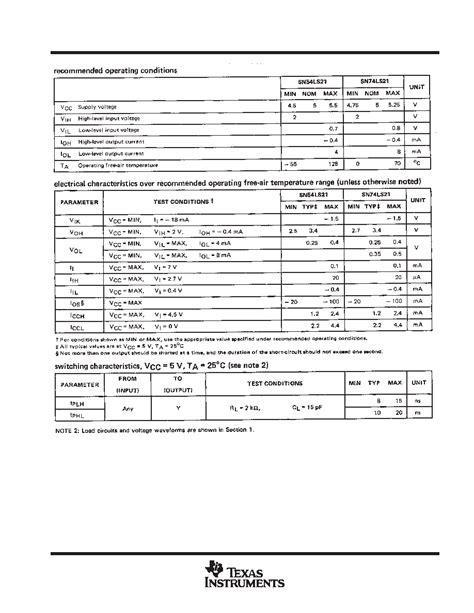 74ls21 Datasheet312 Pages Ti Dual 4 Input Positive And Gates