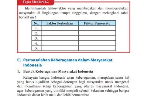 Kunci Jawaban PKN Kelas Halaman Aktivitas Mandiri Lengkap Bab Persatuan Dalam