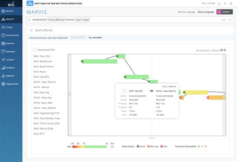 Client Roaming Visualization Mist Juniper Networks