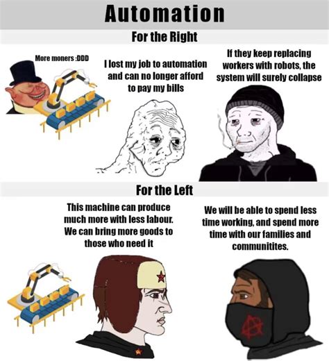 Automation Doesnt Have To Be Bad Rcommunismmemes