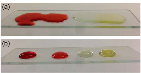Figure 3 From Ultrafast Oleophobic Hydrophilic Switching Surfaces For