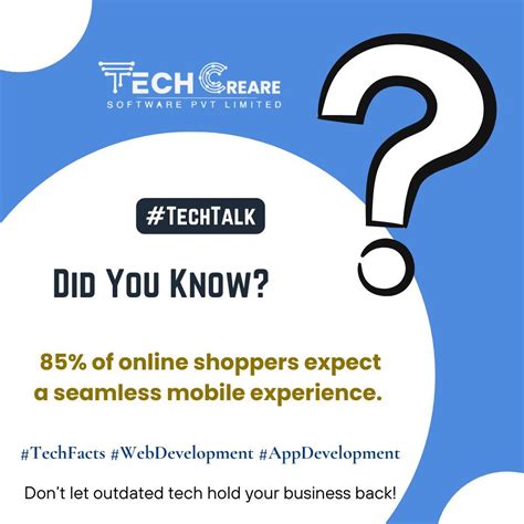 Didyouknow Techfacts Webdevelopment Appdevelopment Techcreare Techcreare Software
