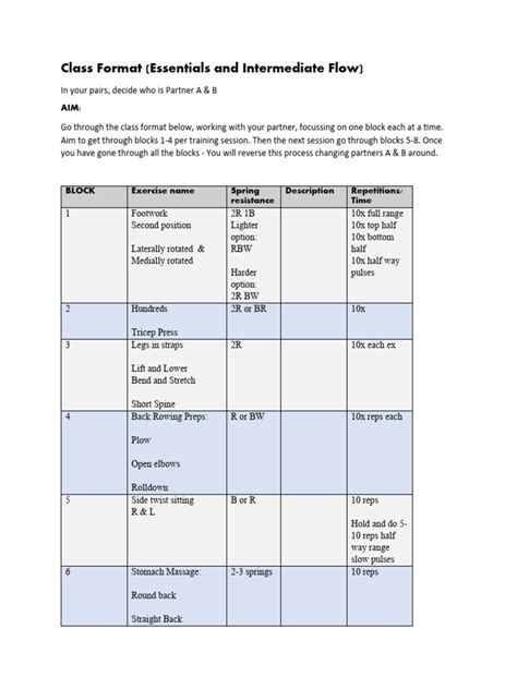 Class Format 2 1 Download Free Pdf Musculoskeletal System