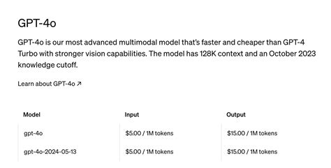 Best Practices For Optimizing Token Consumption For Ai Chatbots Using