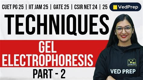 Techniques Free Demo Session Cuet Pg Iit Jam Gate Csir Net