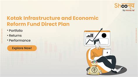 Kotak Infrastructure And Economic Reform Fund Direct Plan