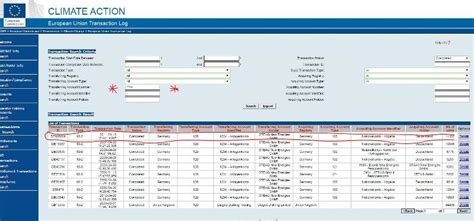 Solved Using Msxml2 To Import Web Table Data Into Excel With Vba