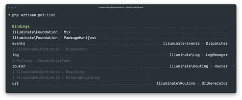 GitHub - nunomaduro/laravel-pot: Provides Artisan commands to inspect ...