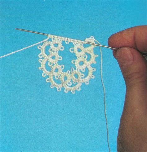 Needle Tatting Patterns For Beginners Pattern Matching Algorithms