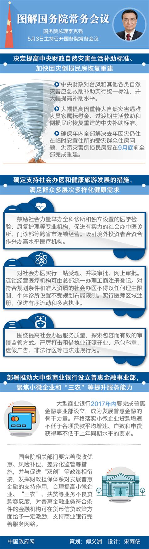 图解：2017年5月3日国务院常务会议图解图表中国政府网