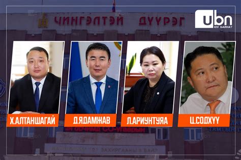 Чингэлтэй дүүргийн Засаг даргад Д Ядамжав Ц Содхүү нарын 4 хүний нэр яригдаж эхэлжээ