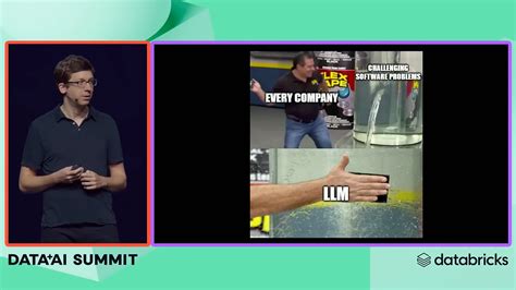 Openai Chatbot Api Minimal Example And Advanced Usage By 湯沂達yi Dar