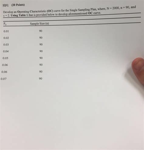 solved develop an operating characteristic oc curve for