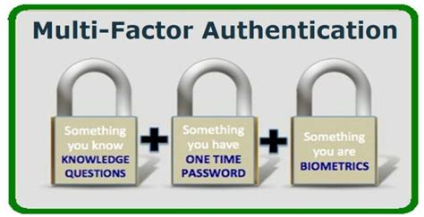 HowTo Setup Two Factor Authentication In LastPass CyberHoot