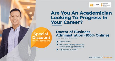 DBA For Academian UNITAR International University