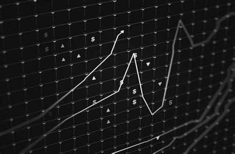 Macroeconomic Indicators Finzer