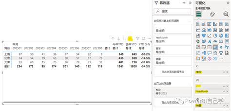 【报告可视化】powerbi使用计算组改变矩阵中列小计的计算逻辑 知乎