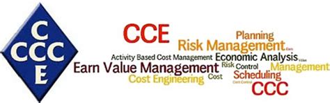 Test Prep Cce Ccc Test Practice Test Questions Exam Dumps Examcollection