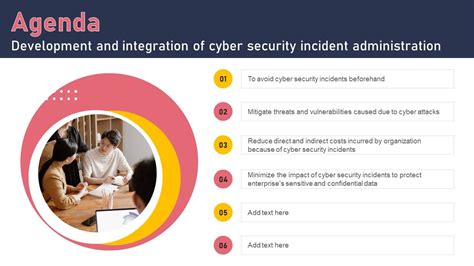 Agenda Development And Integration Of Cyber Security Incident
