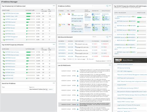 Solarwinds Ip Address Manager Prosperon Networks