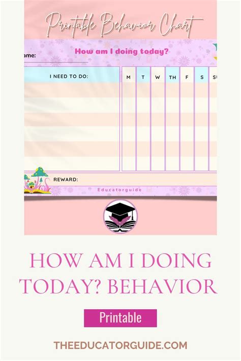 How Am I Doing Today Behavior Printable In Behaviour Chart Printable Reward Charts