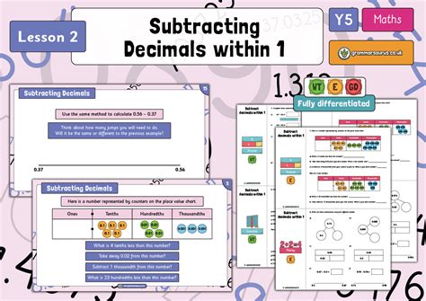 Year Decimals Part Subtracting Decimals Within Lesson Grammarsaurus