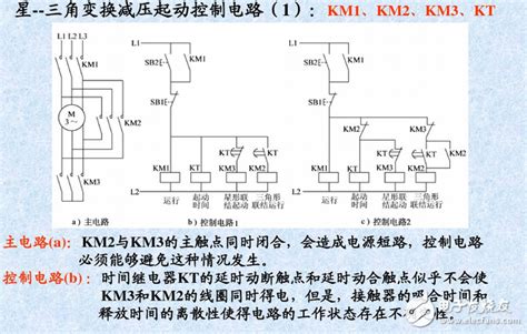 三相异步电动机控制电路与正反转控制原理图详解 微波eda网