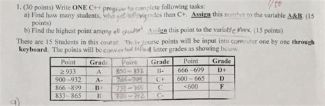 Solved Write One C Program To Complete Following Tasks