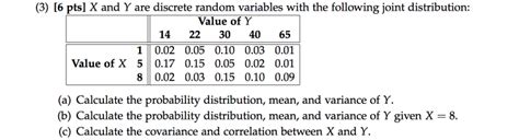 Solved Pts X And Y Are Discrete Random Variables Chegg