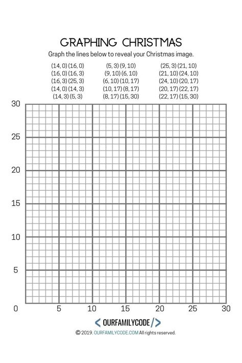 Graphing Christmas Coordinates Math Art Activity Coordinate Graphing Coordinates Math