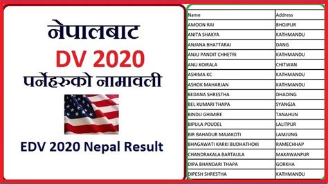 EDV 2020 Nepal Result DV Lottery Result Gbsnote