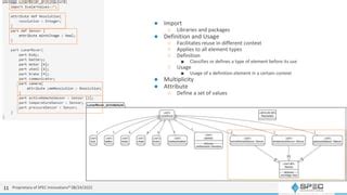 Dissecting SysML V Pptx Computer Software And Applications Computing