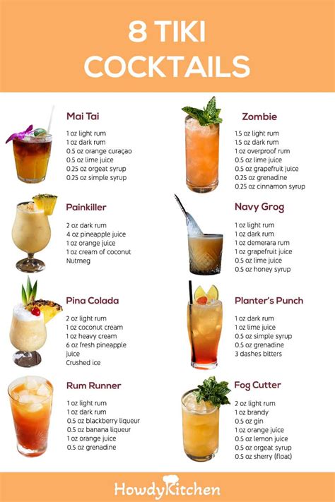 12 Tiki Cocktails Sip Into Paradise At Your Next Luau Howdykitchen