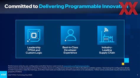 Intel Agilex 3 Und 5 Fpgas Sollen Günstiger Und Flexibler Werden