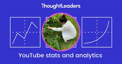 Si Marie Sa Sakura Youtube Stats Analytics And Sponsorship Insights