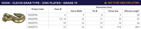 Hook Clevis Grab Type Zinc Plated Grade 70 Chain And Rigging Supplies