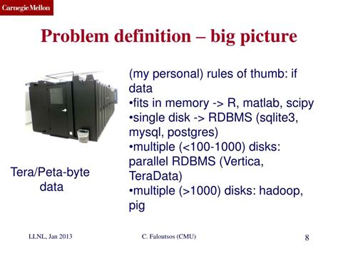 PPT Large Graph Mining Patterns Tools And Cascade Analysis PowerPoint Presentation ID 5046940