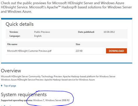 Getting Started With Hdinsight Aka Microsofts Big Data Hadoop