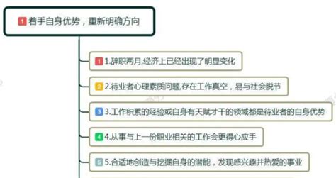 人到中年，30岁失业在家，创业没资金，也找不到工作，该怎么办？30岁无业 Csdn博客