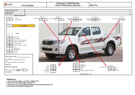 Car Inspection Cheklist Pdf Vehicles Motor Vehicle