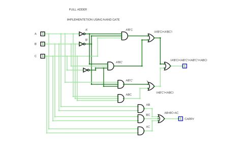 Circuitverse Experiment 4 Full Adder