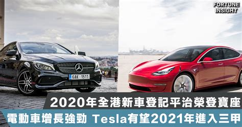 【後來居上？】2020年全港新車登記平治榮登寶座 電動車市場增長勢頭強勁 Tesla有望 2021年進入三甲 Fortune Insight