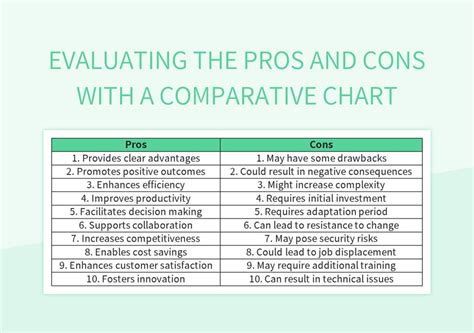 Evaluating The Pros And Cons With A Comparative Chart Excel Template