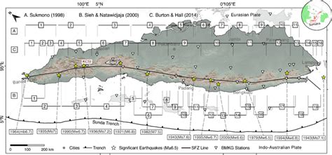 The Sumatran Fault Zone Segmentation Model By A Sukmono Et Al