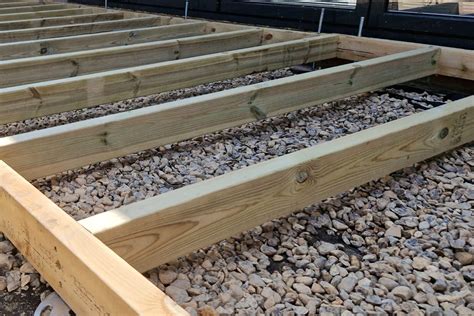 Sturdy Foundation Solutions Loka Ground Screws