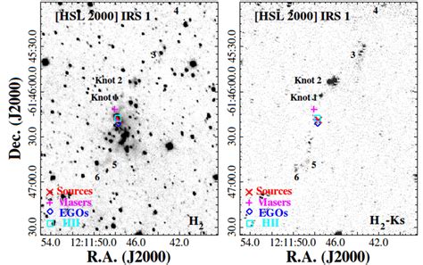 Fig B 1 H 2 And Continuum Subtracted H 2 Images Left And Right